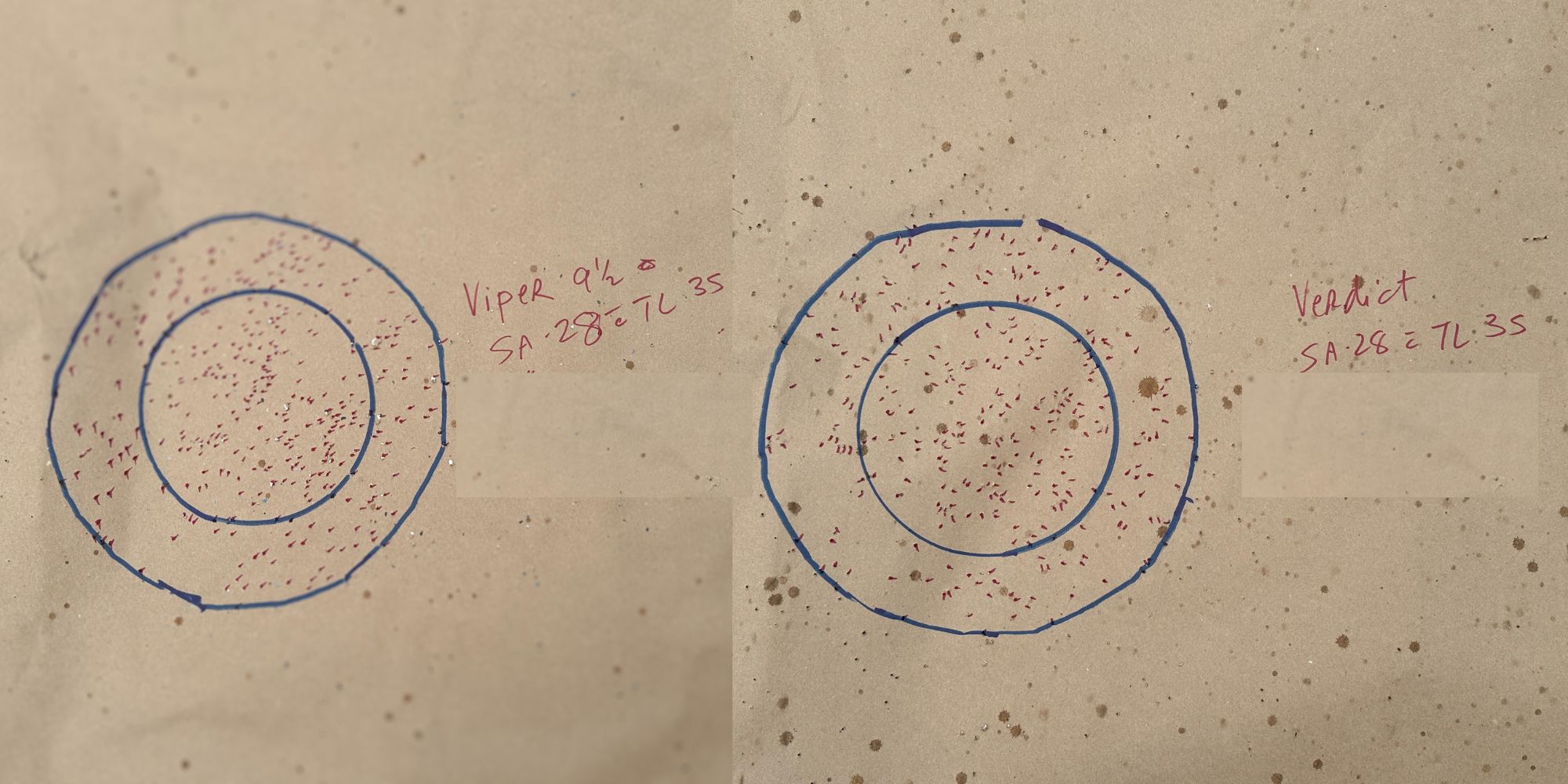 Mossberg SA-28 Tactical Turkey - Review This Thing