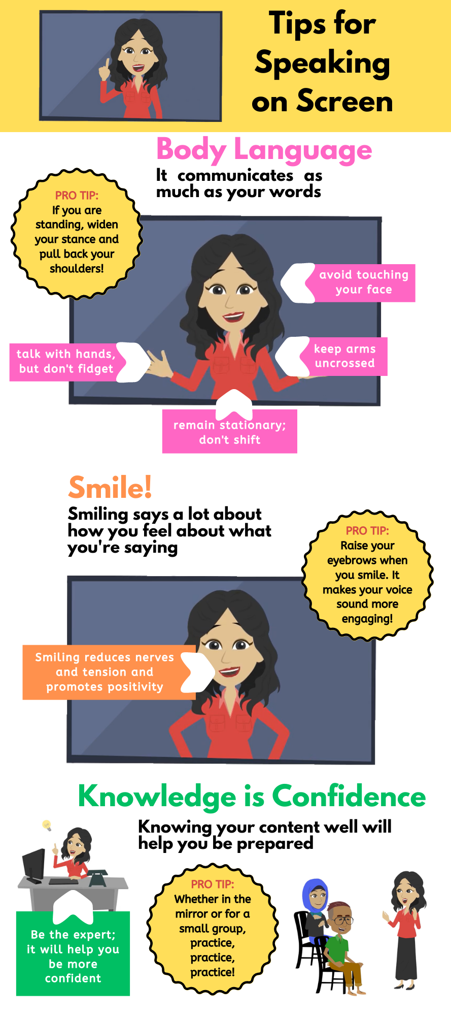Speaking on Camera Infographic
