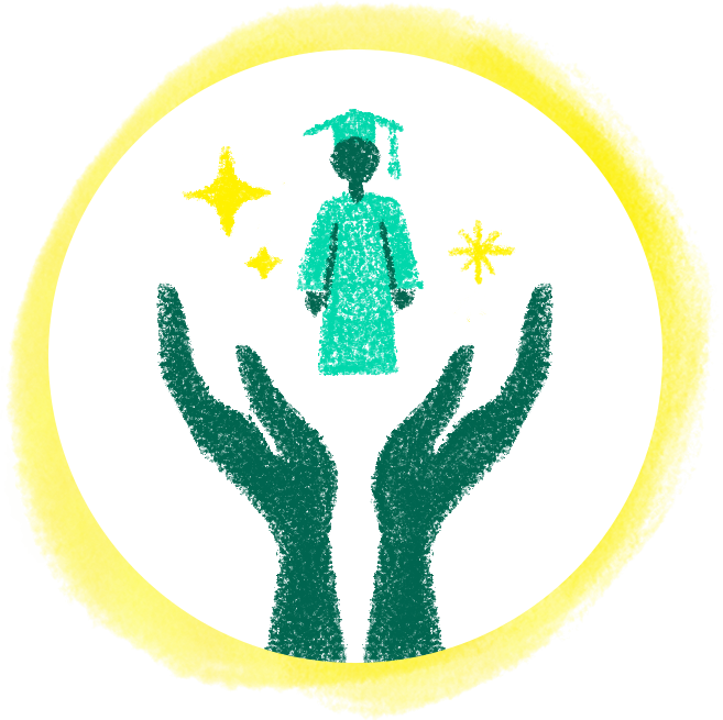 MLCN Principle: Positive Identity