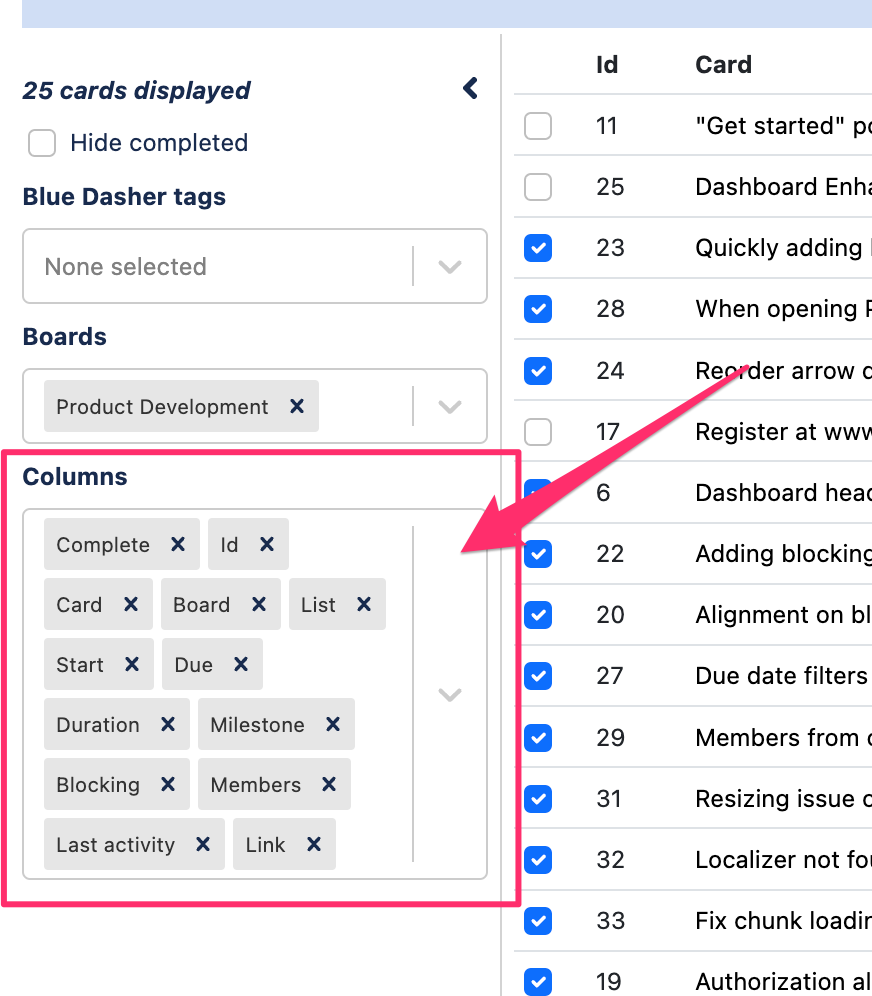 Filtering Project Dashboard