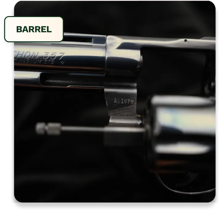 How to Value a Gun | A Step-By-Step Guide