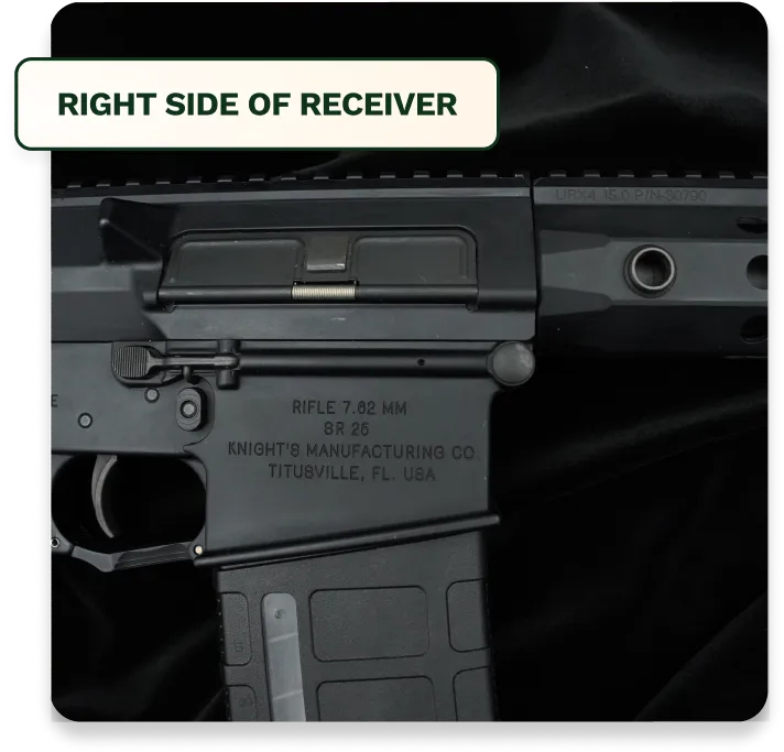 How to Value a Gun | A Step-By-Step Guide