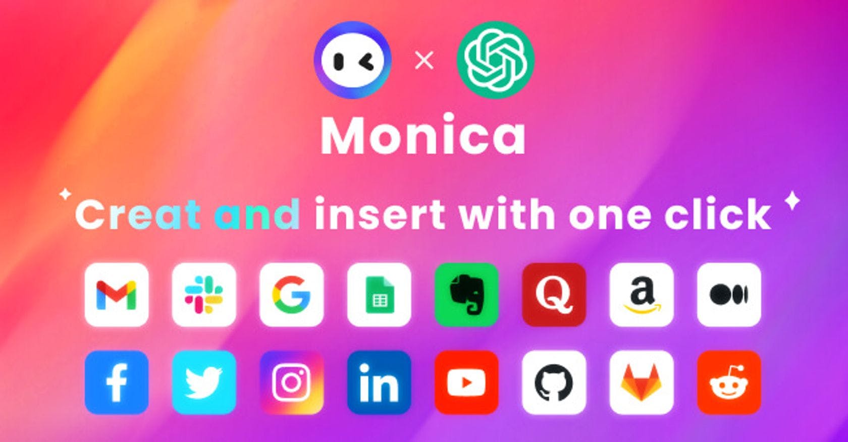 Monica 介紹 | AI 軟體工具與教學: AI顧問 FuturWiser™