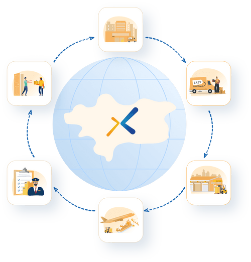 Xindus Trade Networks - X Border From Indus