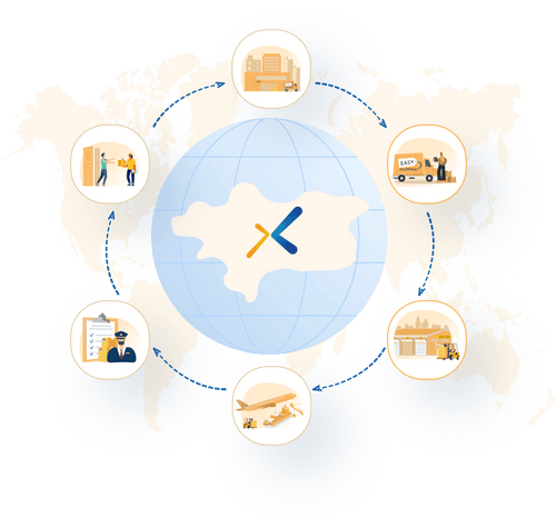 Xindus Trade Networks - X Border From Indus