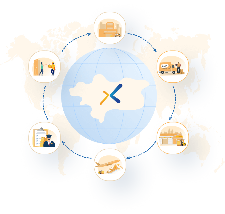 Xindus Trade Networks - X Border From Indus
