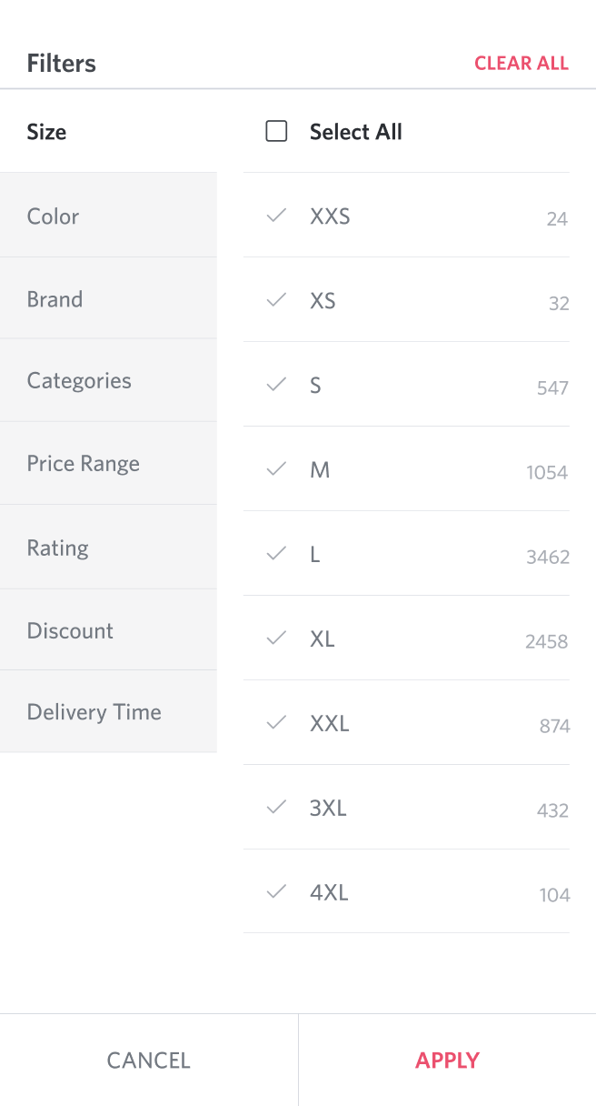 Product Strategy and Design for Myntra | Obvious
