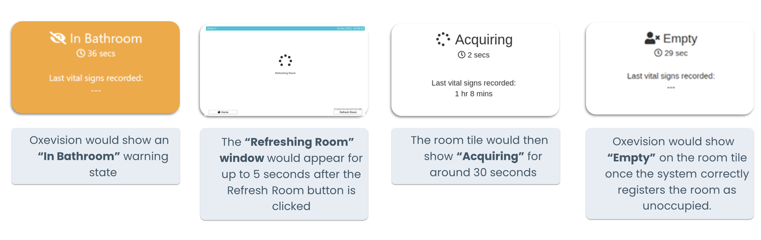 Refresh Room Reminder Sheet | OxeAcademy