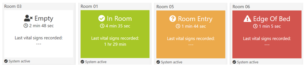 How does Oxevision work? | OxeAcademy