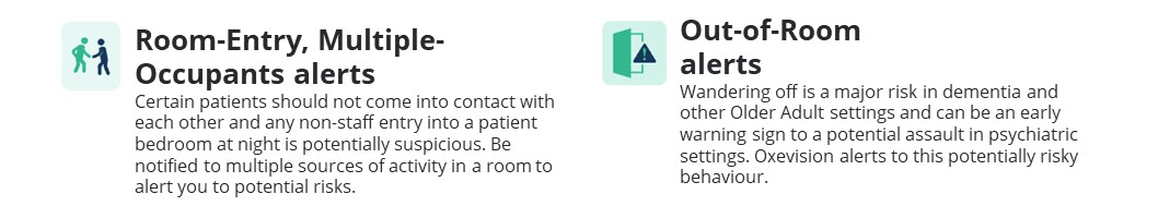 ‍Alerts and warnings | OxeAcademy