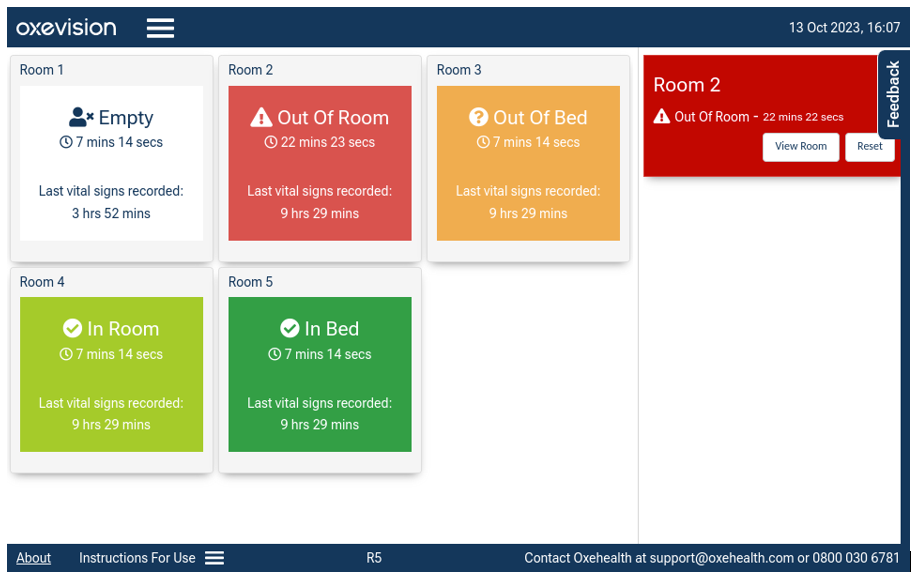 What does Oxevision do? | OxeAcademy