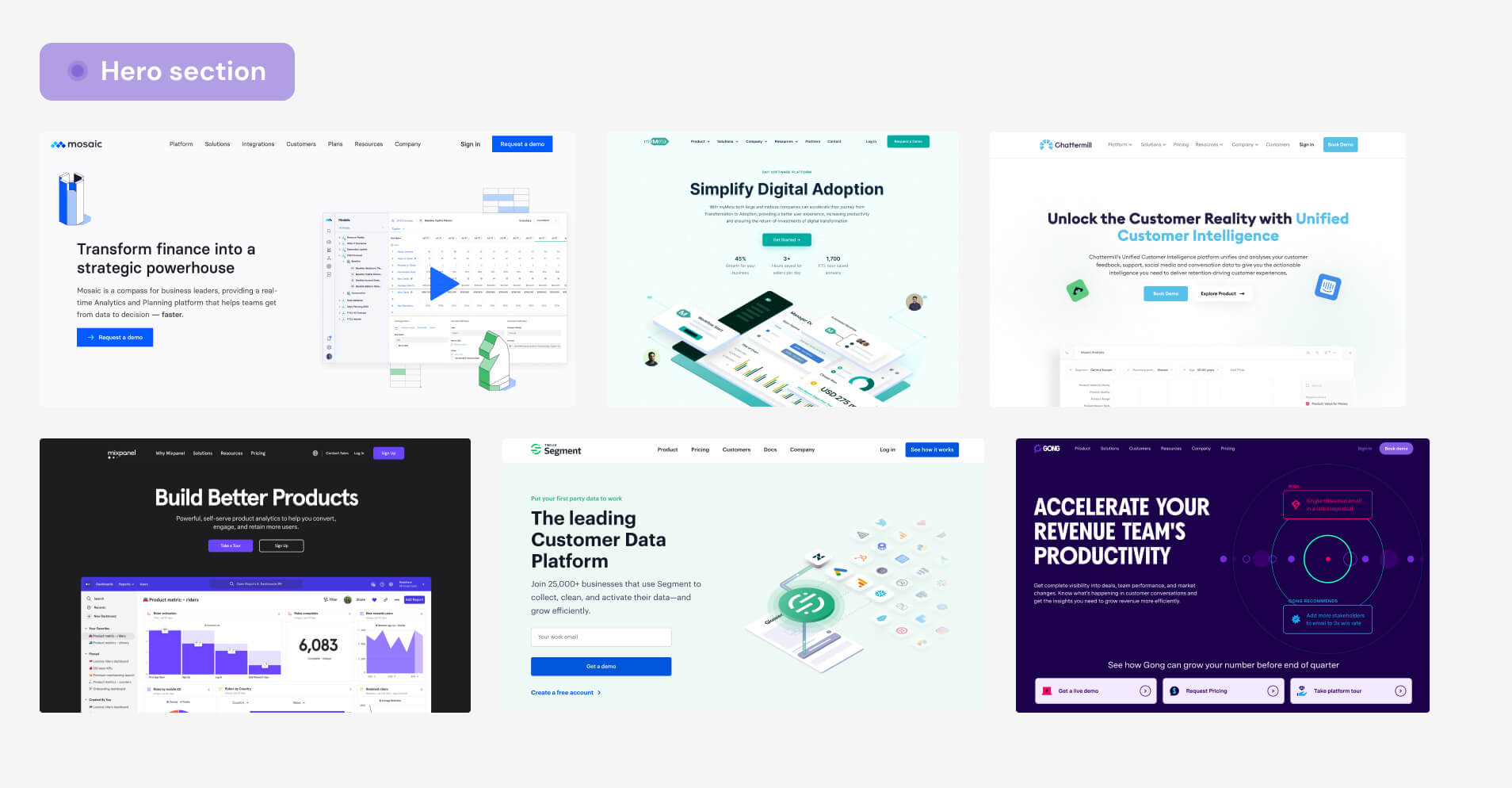 B2B SaaS Homepage Template | Best Practices + Examples