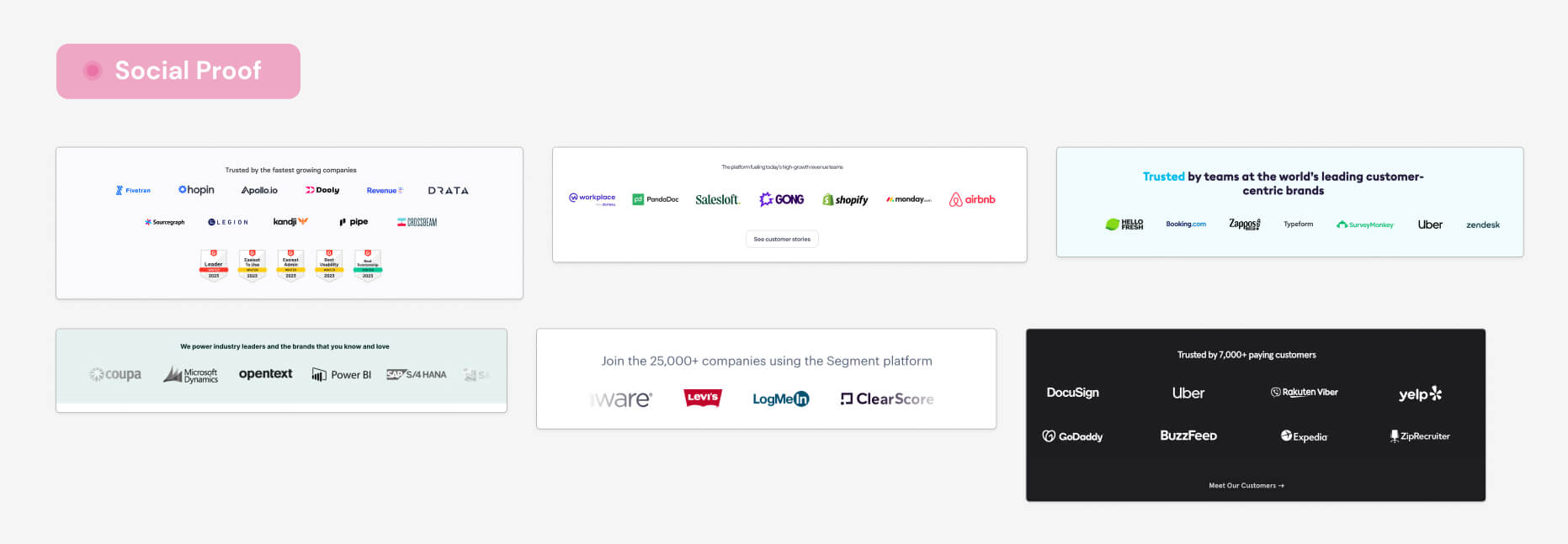 B2B SaaS Homepage Template | Best Practices + Examples