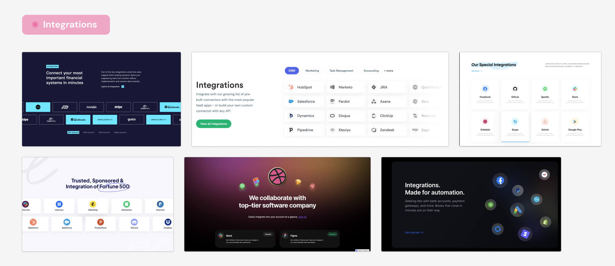 B2B SaaS Homepage Template | Best Practices + Examples