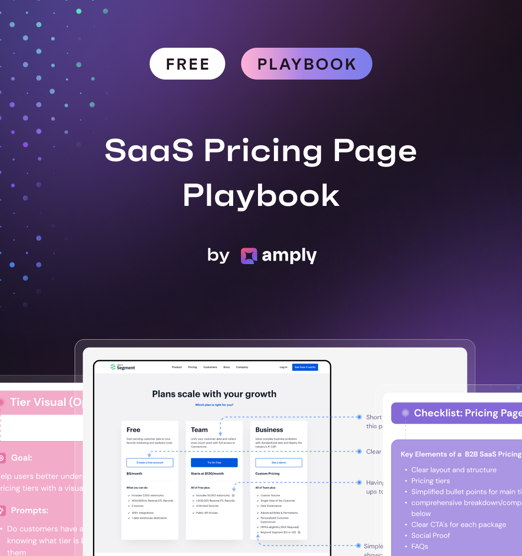 SaaS Pricing Page Playbook: The Guide For B2B Success | Amply