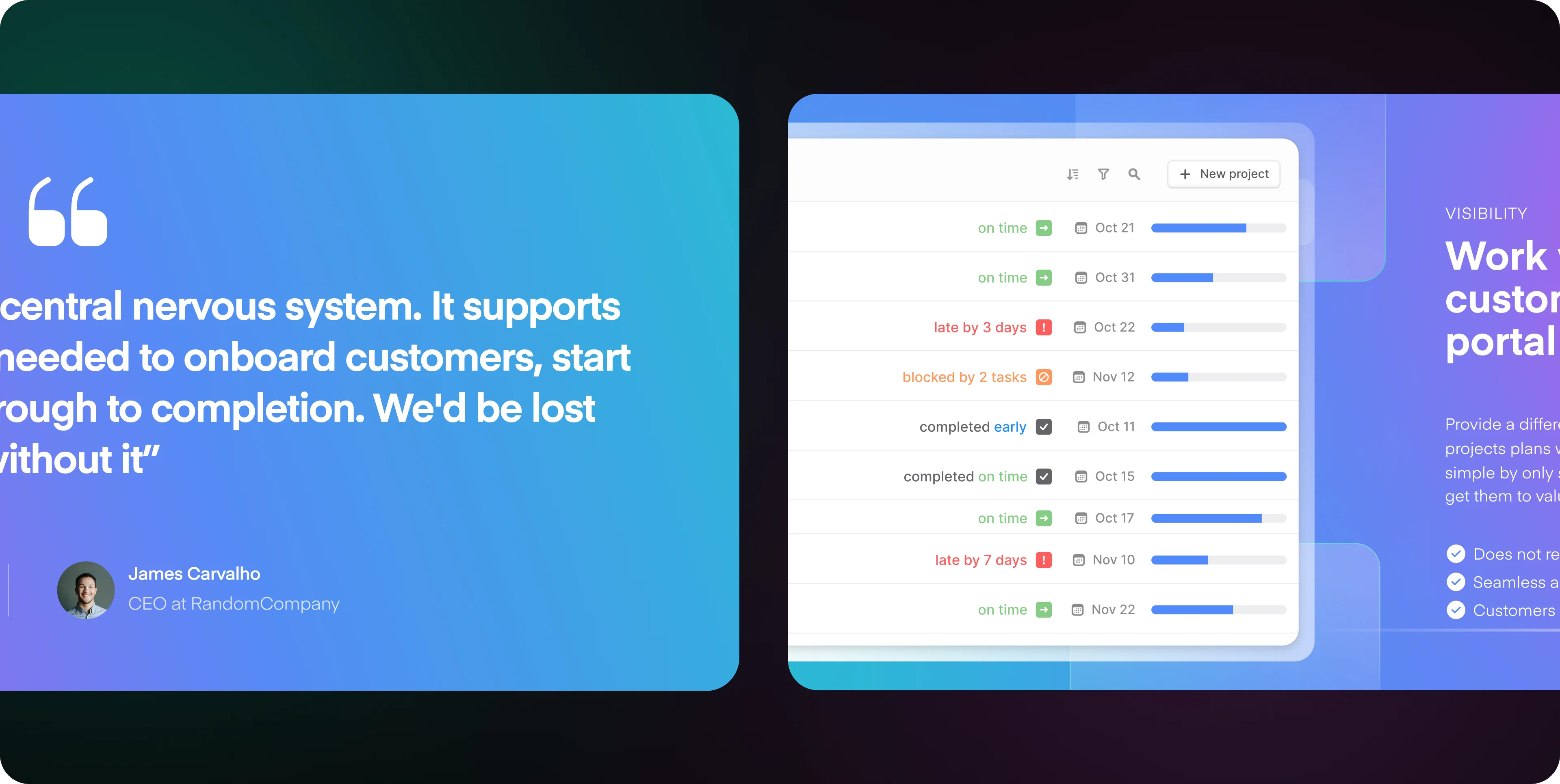 Status | Our Latest Work