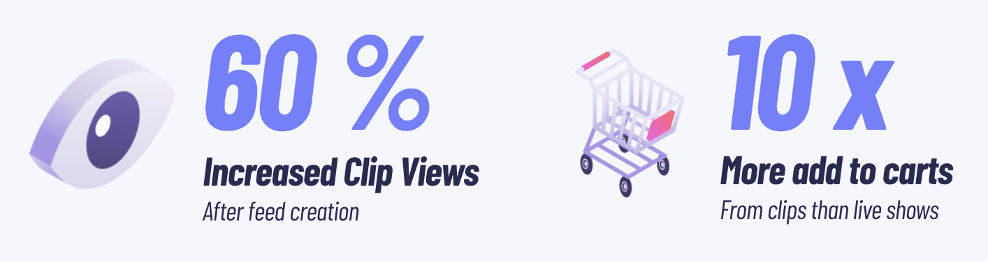 Create your own Video Feed 📲