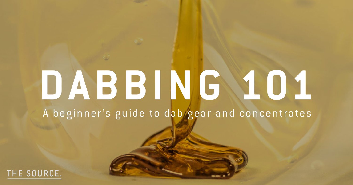 Dabbing 101