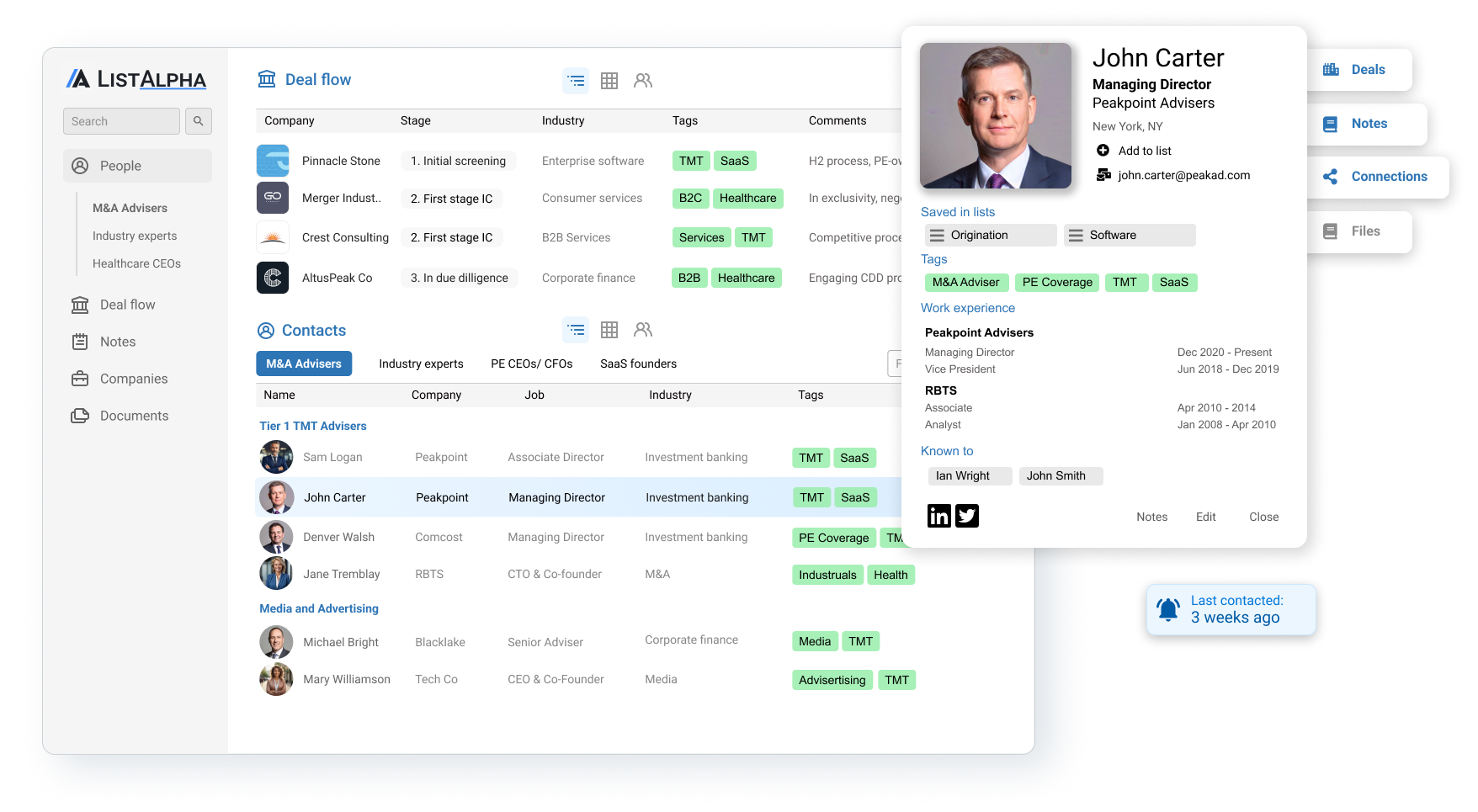 ListAlpha Insights – Introducing the ListAlpha Platform