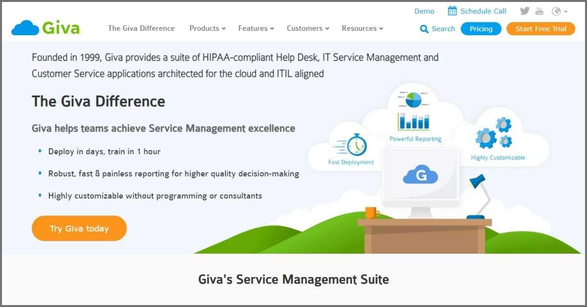5 Best Customer Support Software for Startups & Small Businesses in 2024
