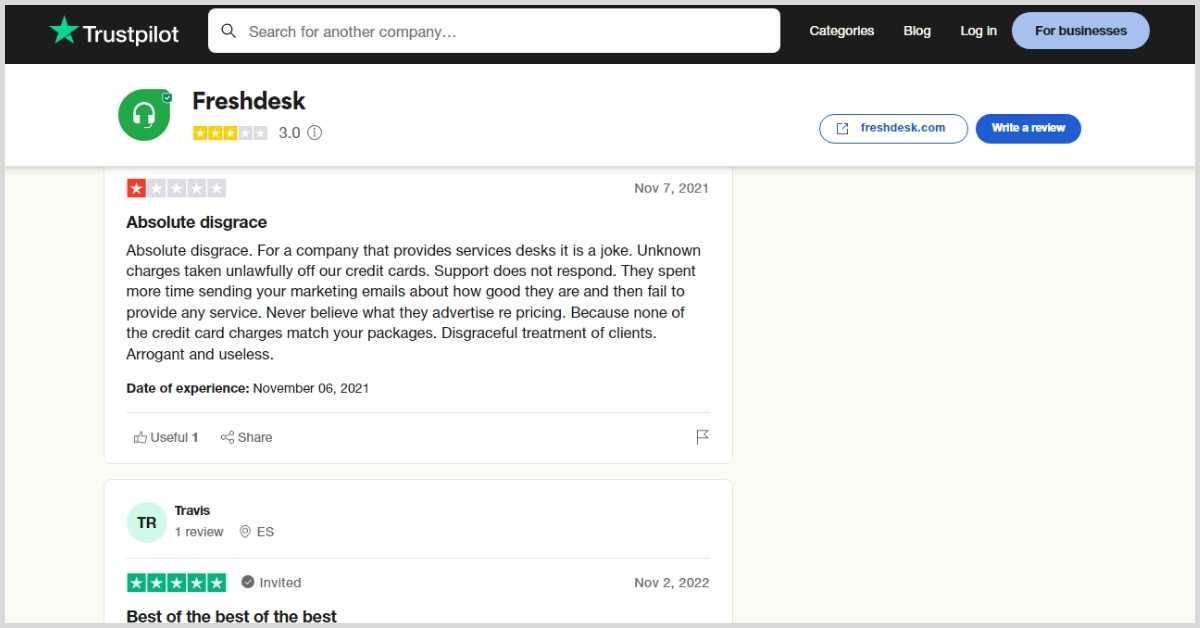 10 Best Freshdesk Alternatives & Competitors [Robust & Easy to Use] [2024]