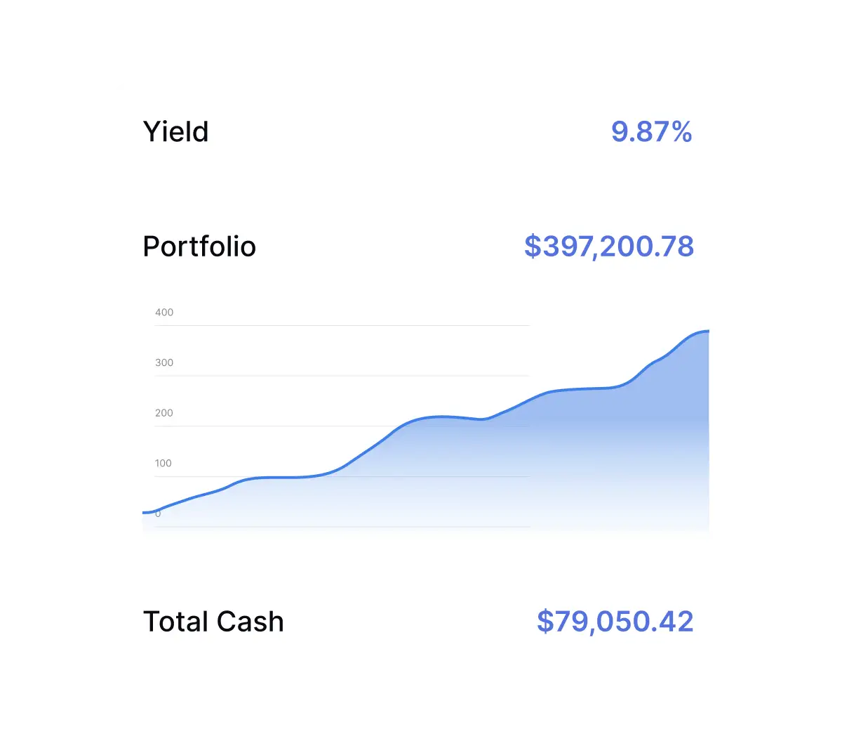 Baseline Software | Origination, Servicing, and Investor Management For ...