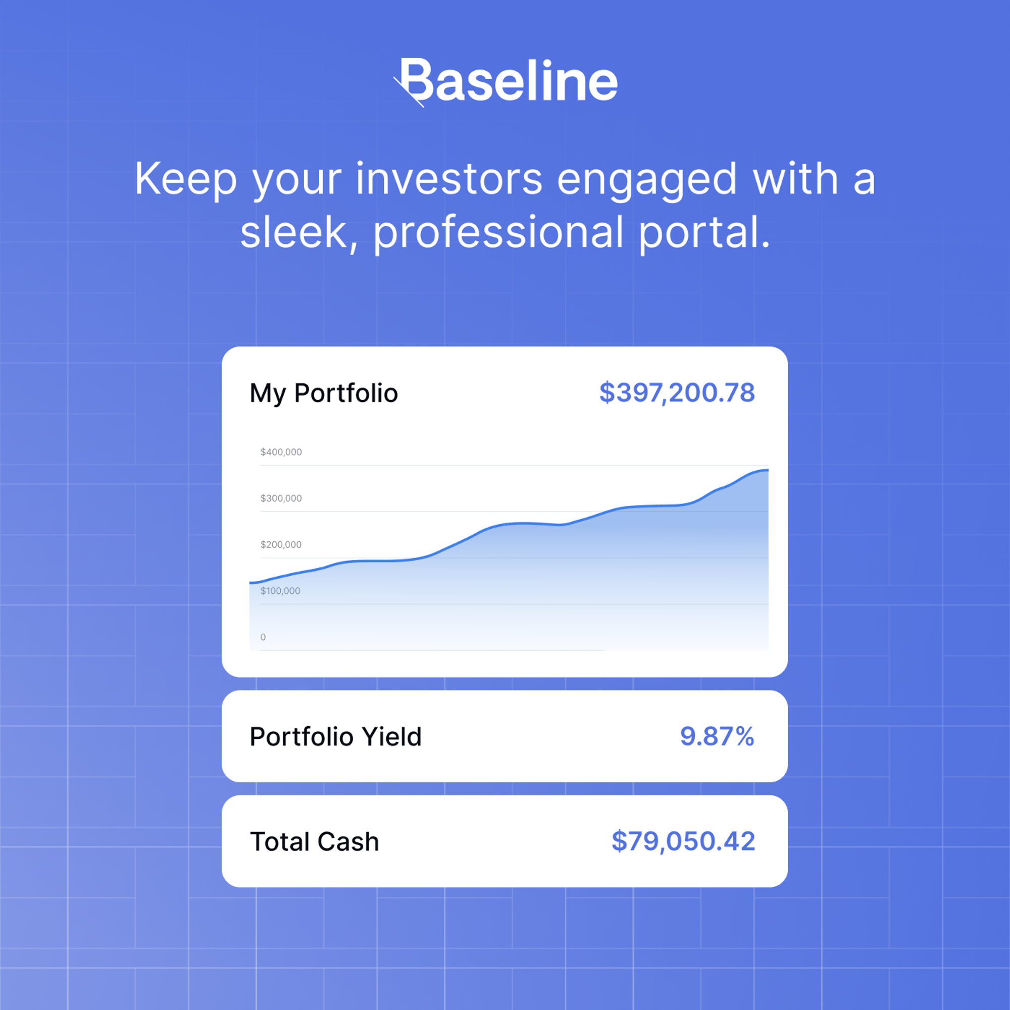 Investor Reporting With Baseline | Baseline
