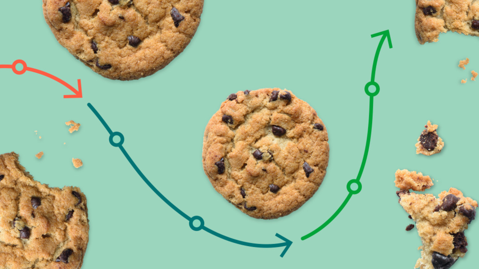 Navigating the Post Third-Party Cookie World: Maximizing Marketing ROI ...