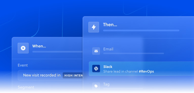Snitcher Lead Generation | Try Snitcher for Free - Snitcher