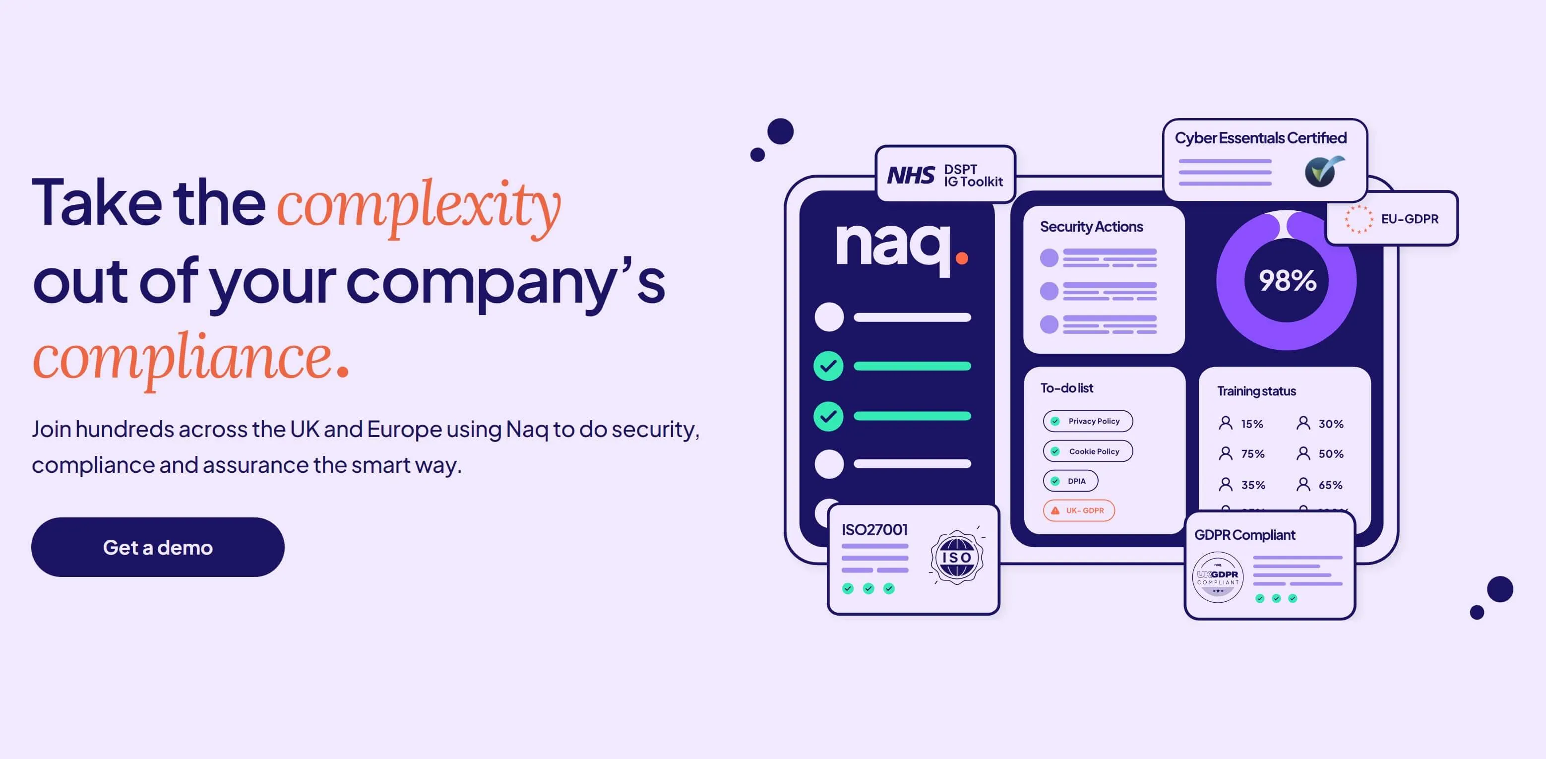 Naq | Compliance Without The Complexity