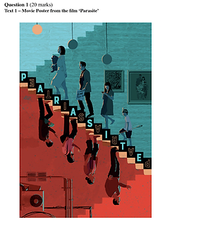 How to analyse visual texts | Concept Education