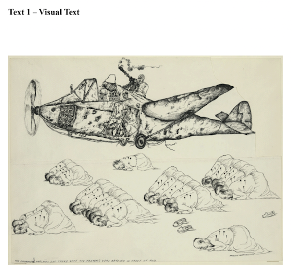 How to analyse visual texts | Concept Education