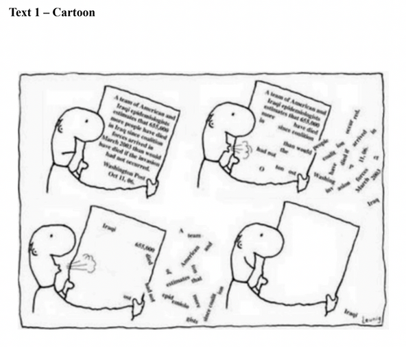 How to analyse visual texts | Concept Education