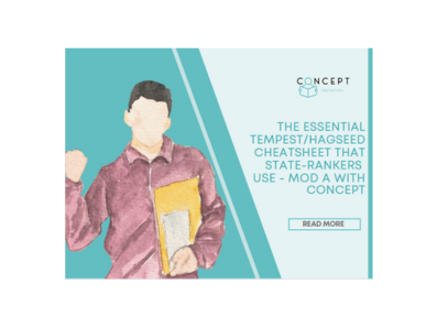 The Essential "Tempest" and "Hag-Seed" Cheatsheet | Concept Education