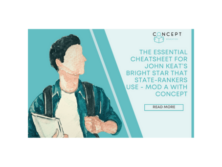 The Cheatsheet for "Bright Star" by John Keats | Concept Education