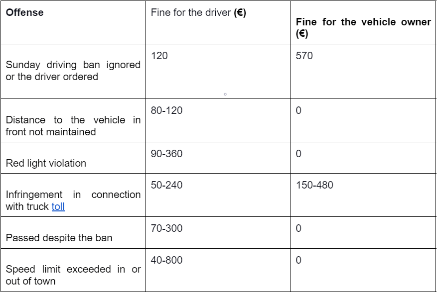 What Are the Rules for Truck Drivers in Germany?