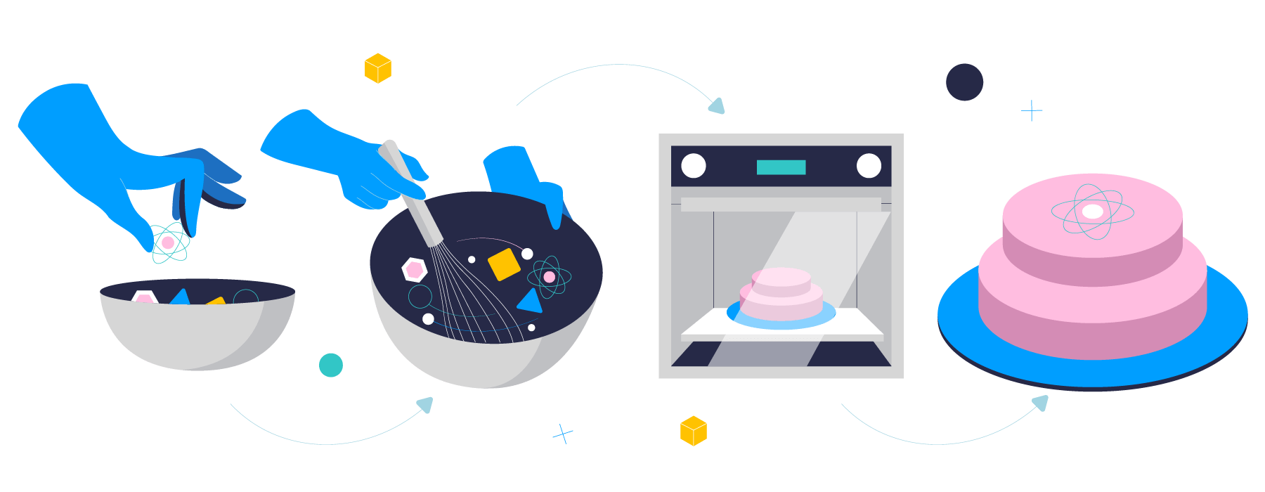 Algorithm A Z Of Ai For Healthcare Owkin