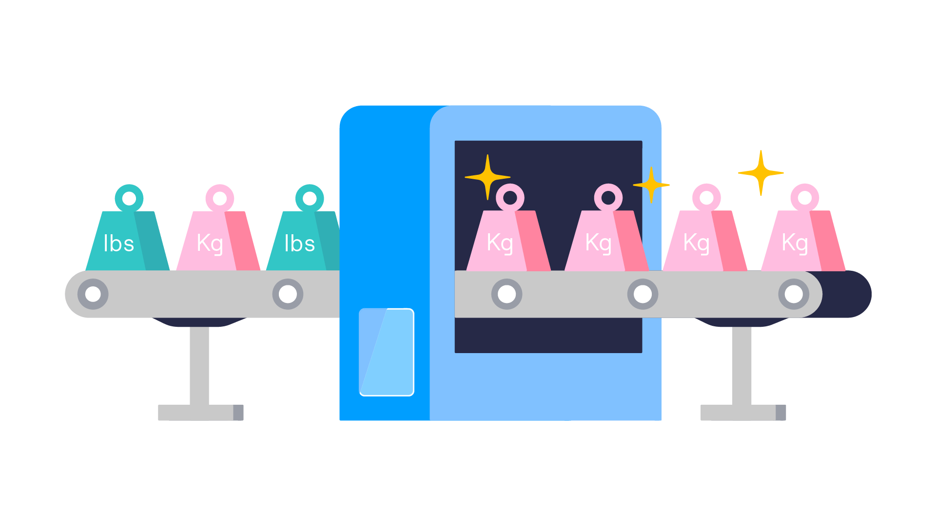 What is Harmonization? | A-Z of AI for Healthcare