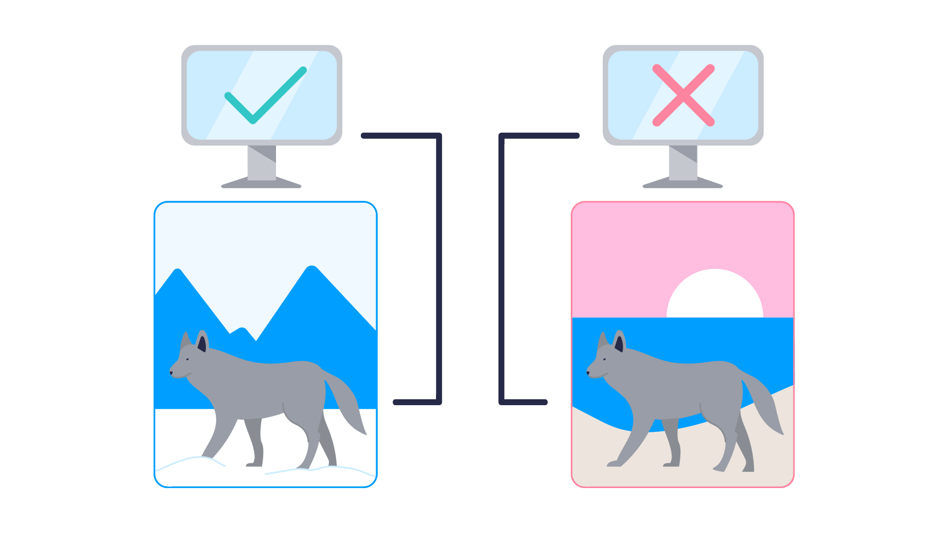 What is Overfitting? | A-Z of AI for Healthcare
