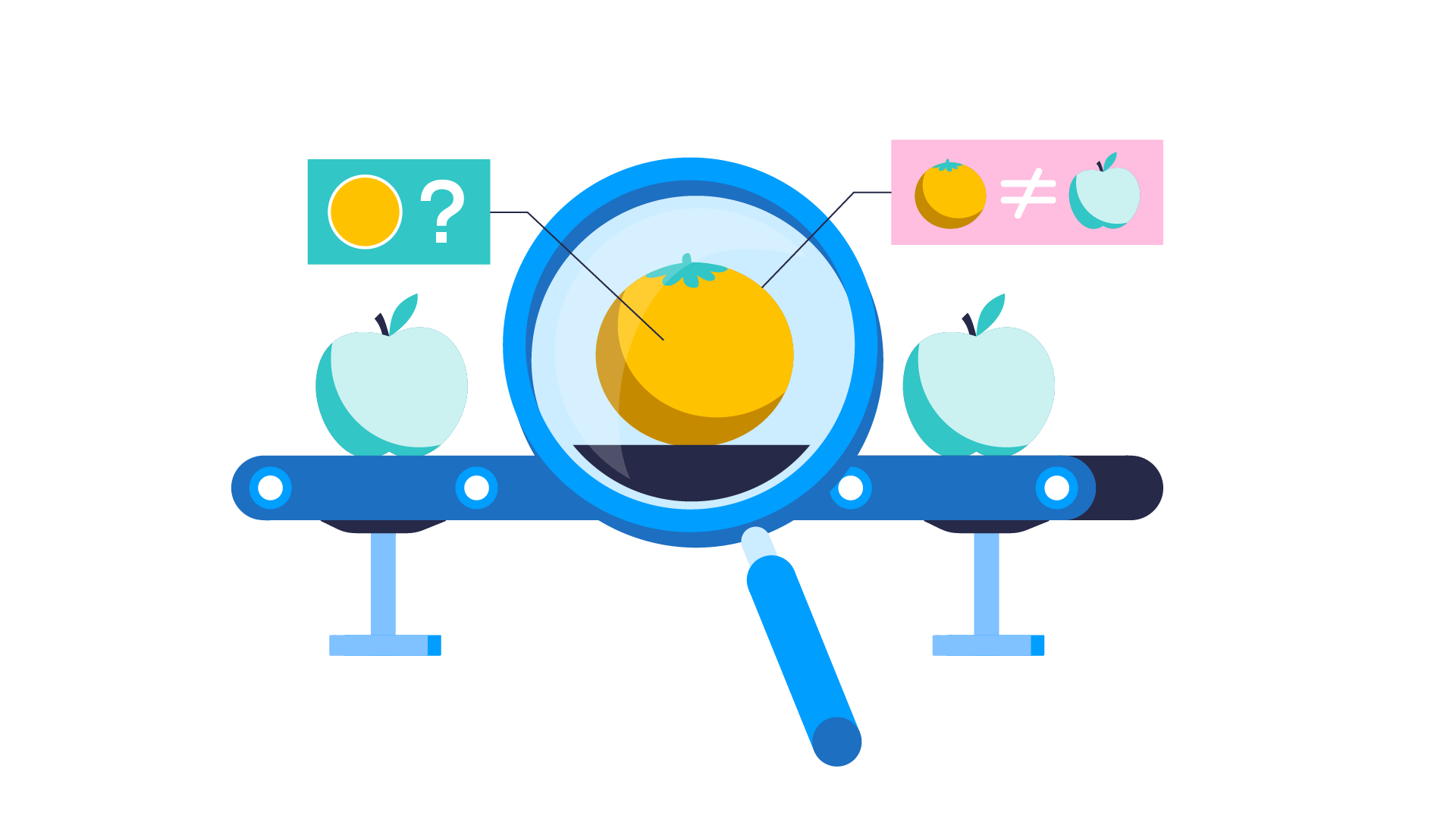 What is Zero Shot Learning? | A-Z of AI for Healthcare