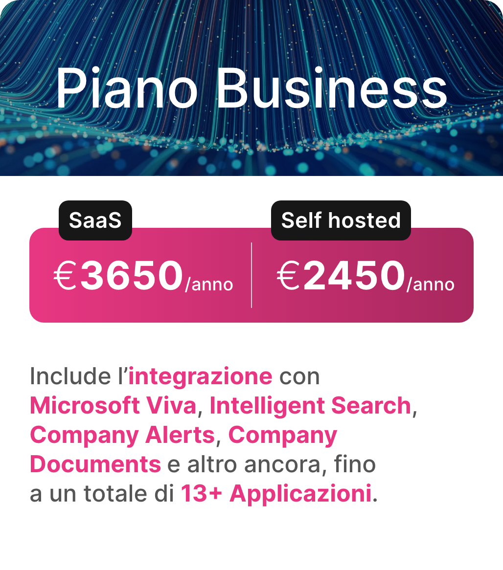 Microsoft 365 Intranet