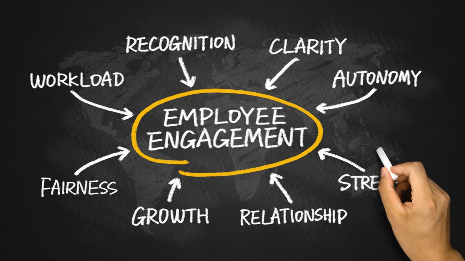 Zo vergroot je de betrokkenheid onder medewerkers | Oneteam
