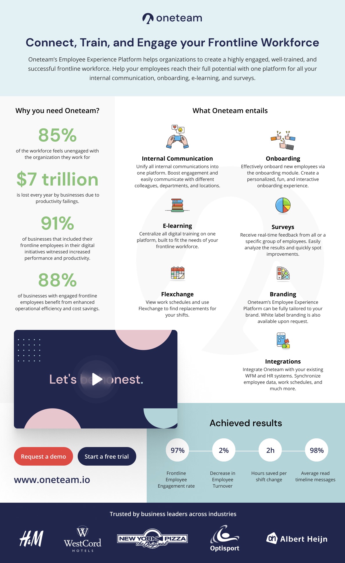 Oneteam's Employee Experience App - One-Pager