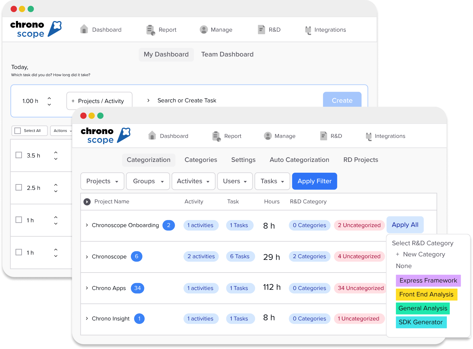 Chrono Innovation - Time To Grow