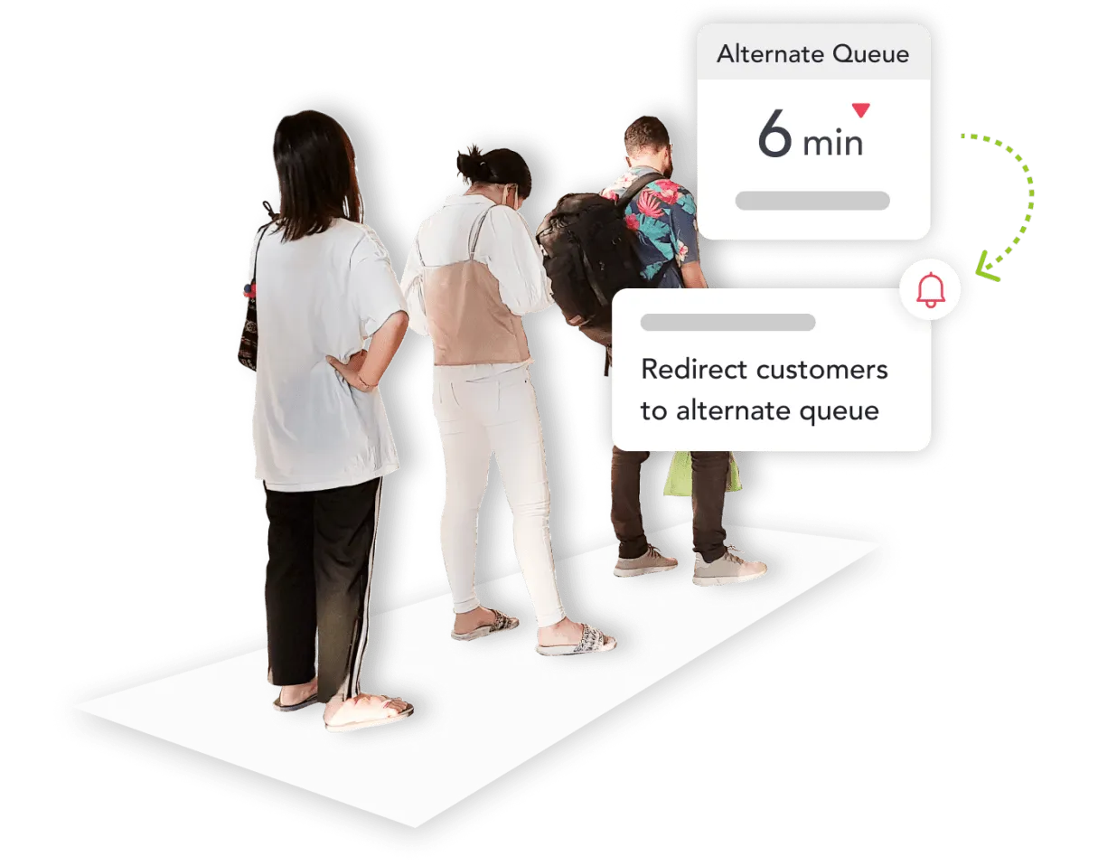 AI solutions for ops