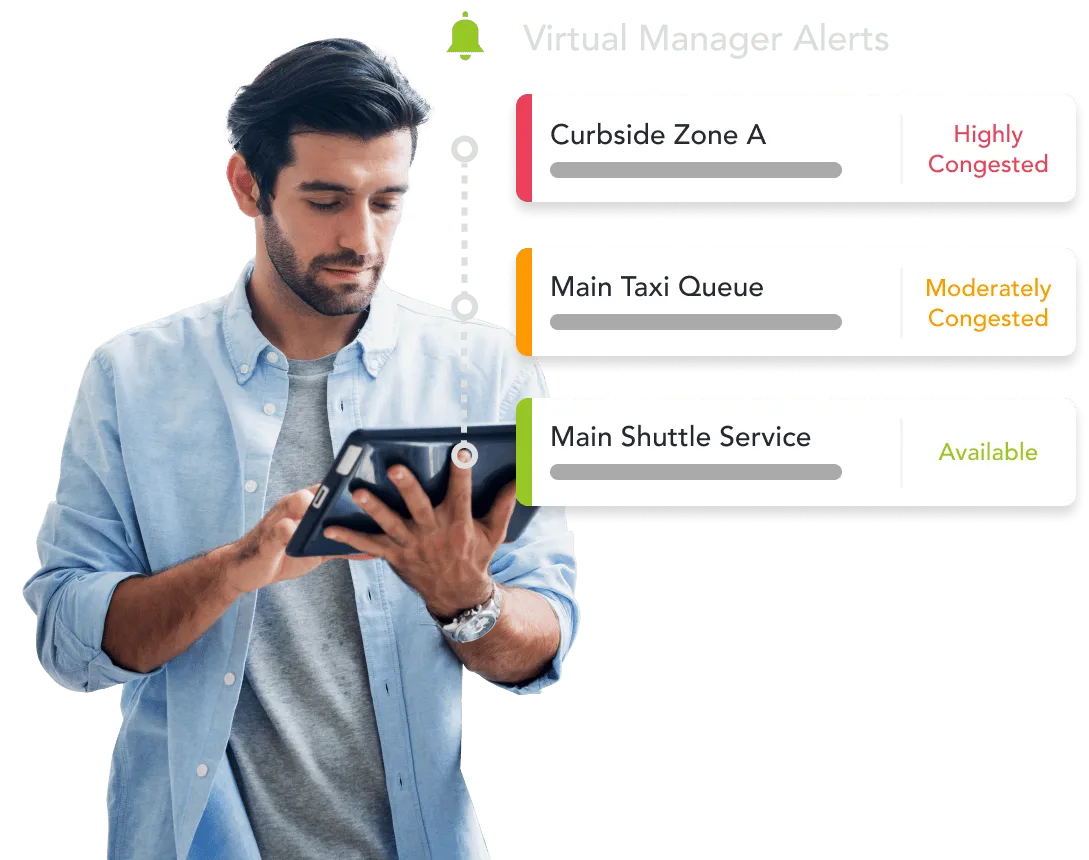 AI solutions for ops