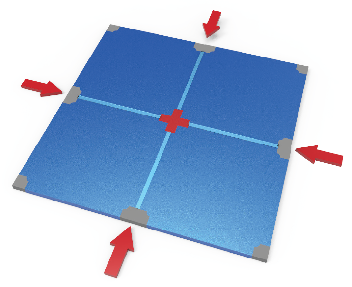 The Evolution Of Magnetic Sensing Technology | Press Release | CK ...