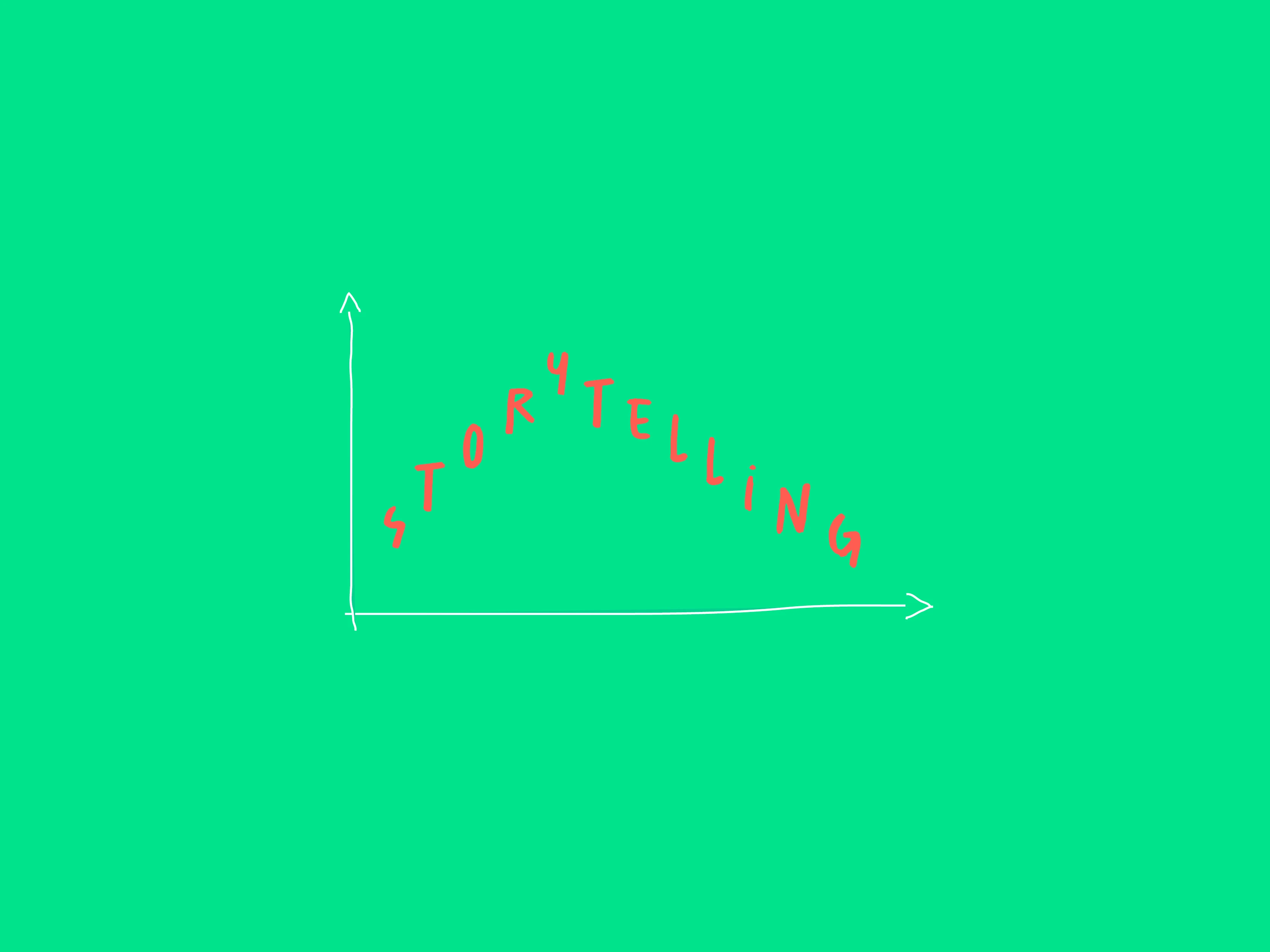 Zimmermann Editorial - Agentur für Unternehmenskommunikation