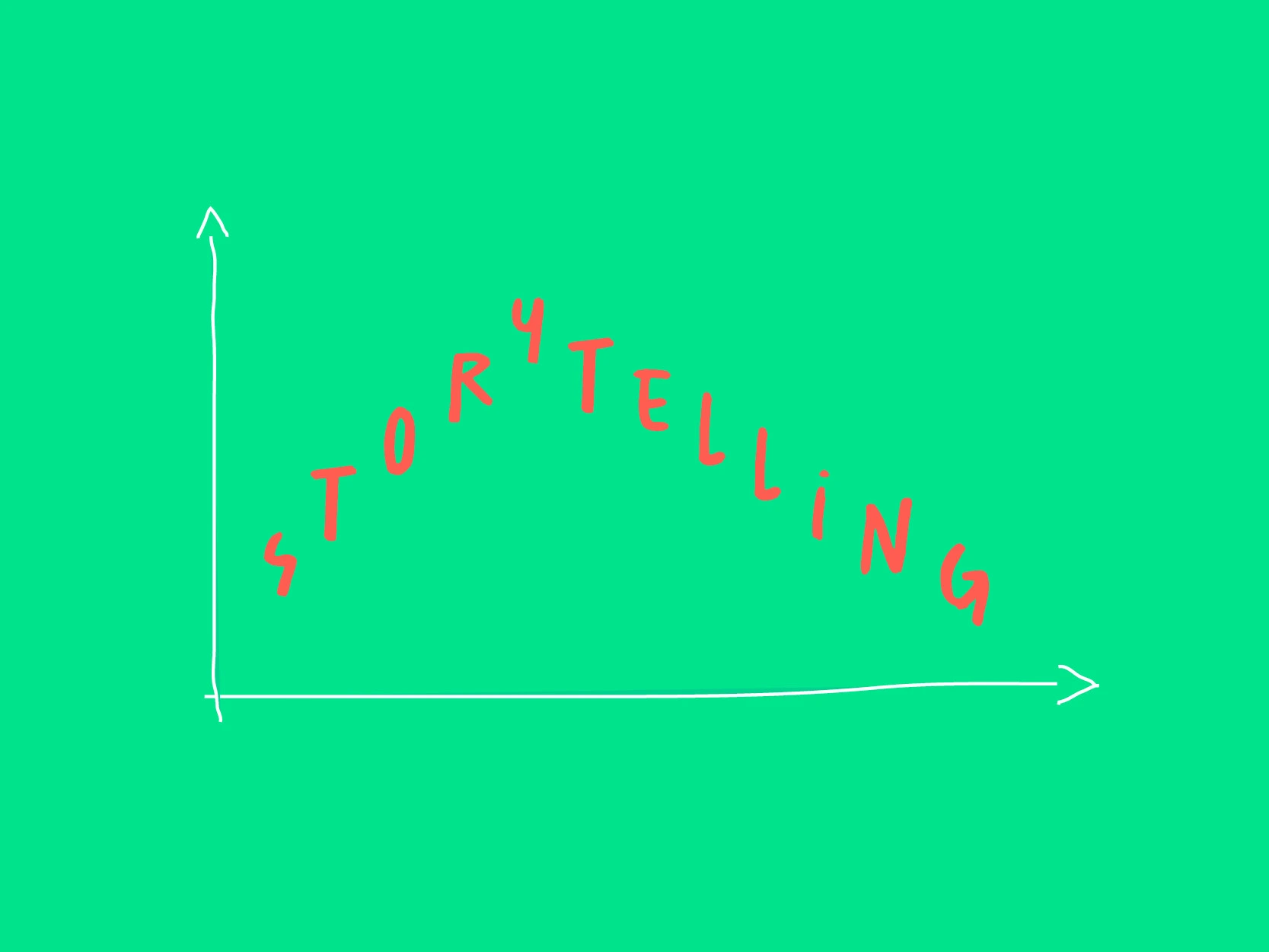 Zimmermann Editorial - Agentur für Unternehmenskommunikation