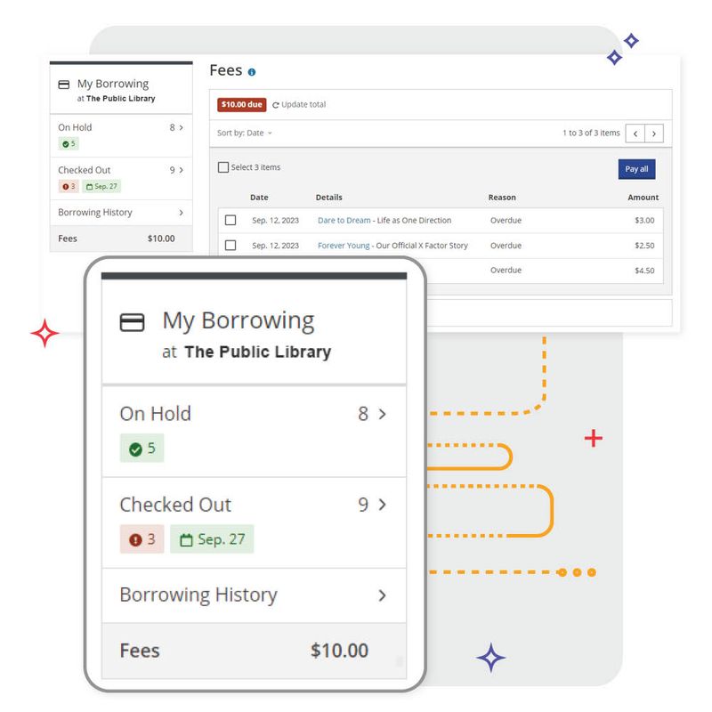 BiblioCore Discovery Layer Add-Ons | BiblioCommons